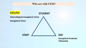 EU-UESI - Daorai